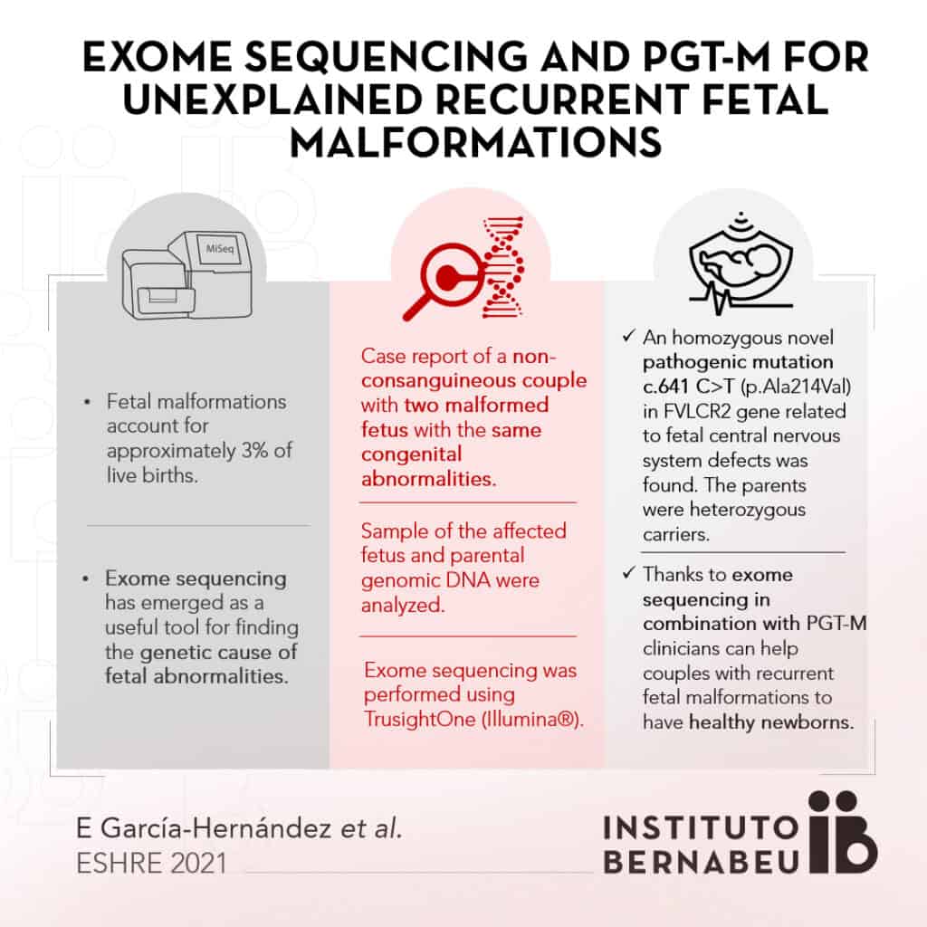 Instituto Bernabeu studies exome sequencing and genetic testing prior ...